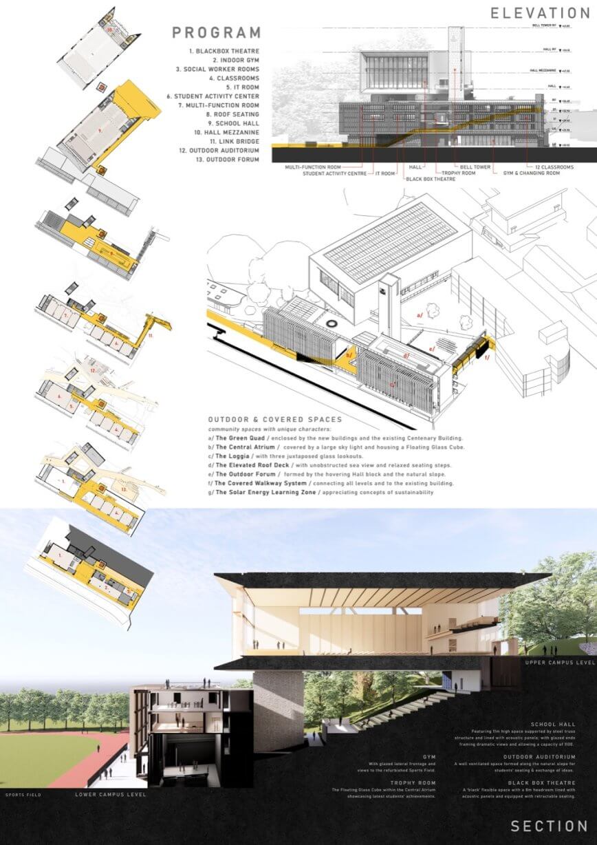 St. Stephen's College - Benevolence House - Philip Liao and Partners Ltd.